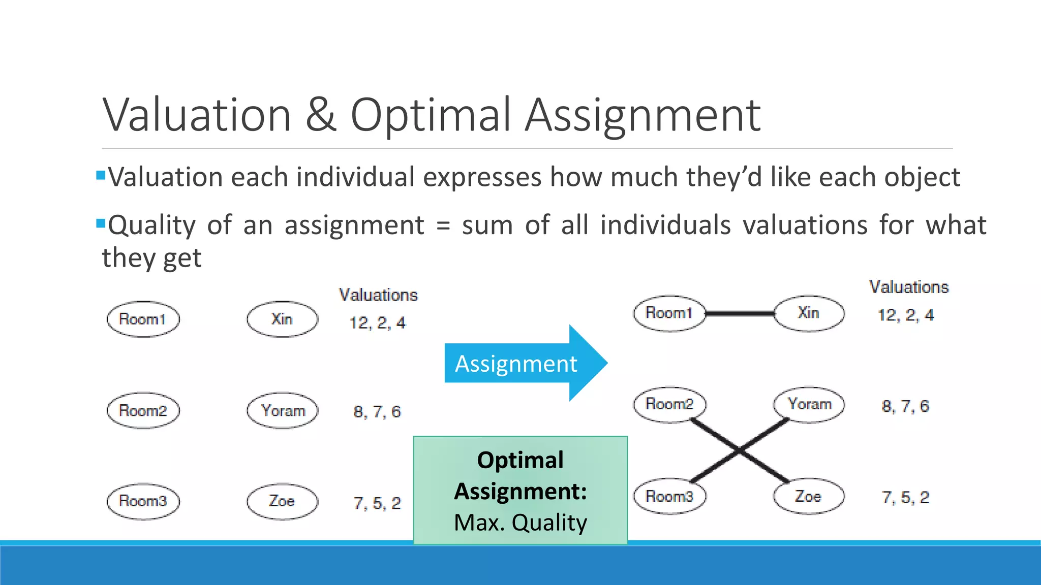 Economic network analysis - Part 1 | PPT