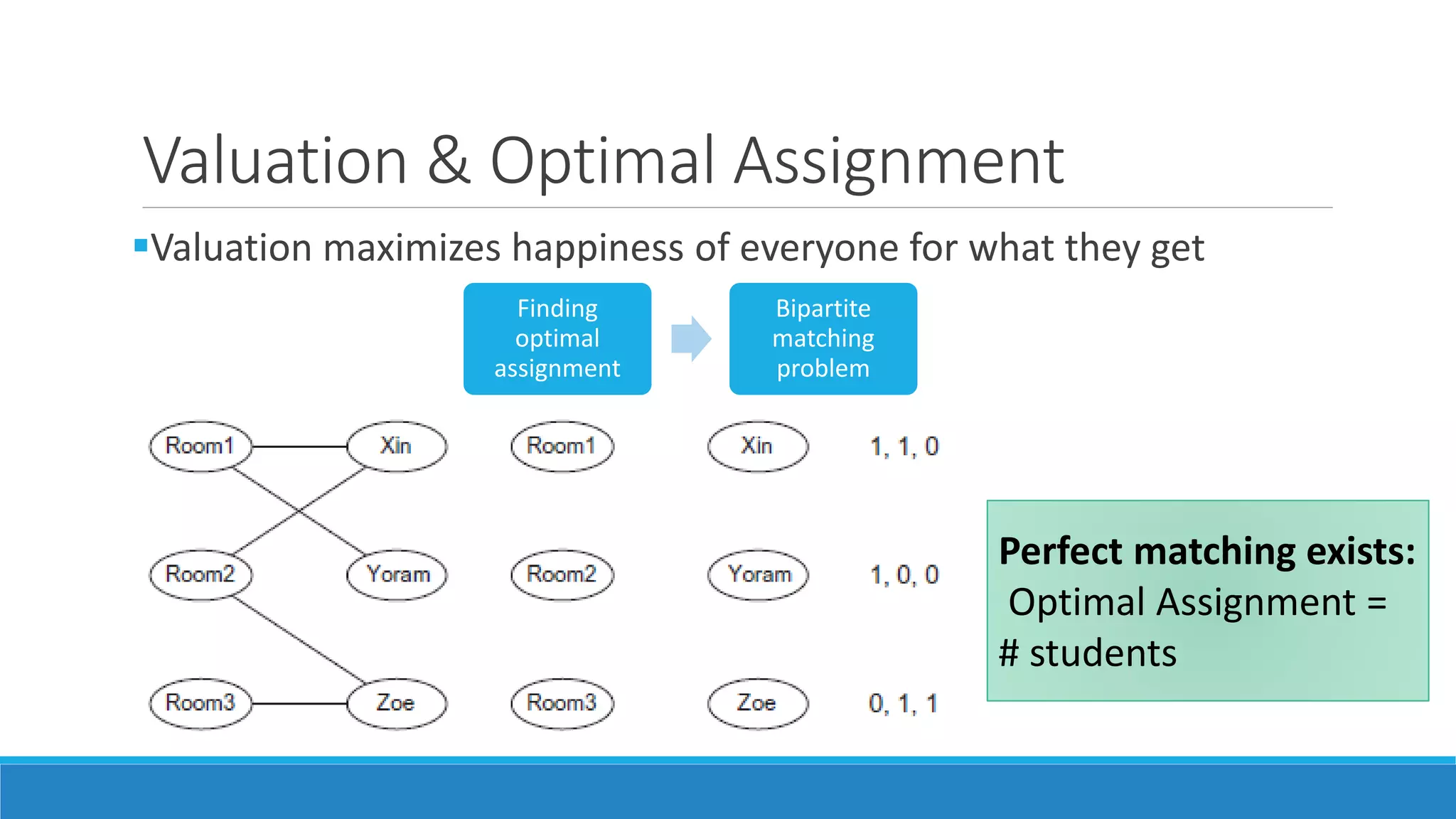 Economic network analysis - Part 1 | PPT