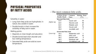 Fatty acid clusters (Unit 5 a) | PPTX