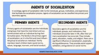 UNIT 5 AGENCIES AND TYPES OF SOCIALIZATION.pptx