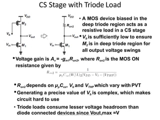 single stage amplifier Unit 5 AMVLSI | PPTX