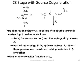 single stage amplifier Unit 5 AMVLSI | PPTX
