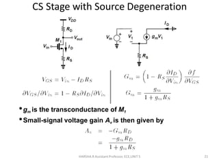 single stage amplifier Unit 5 AMVLSI | PPTX