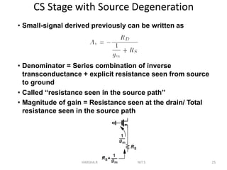 single stage amplifier Unit 5 AMVLSI | PPTX