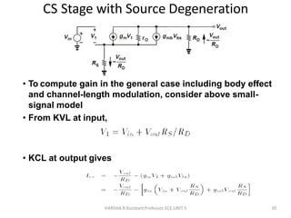 single stage amplifier Unit 5 AMVLSI | PPTX
