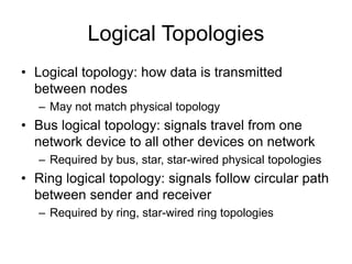 Unit 5_a)Network Topologies.ppt