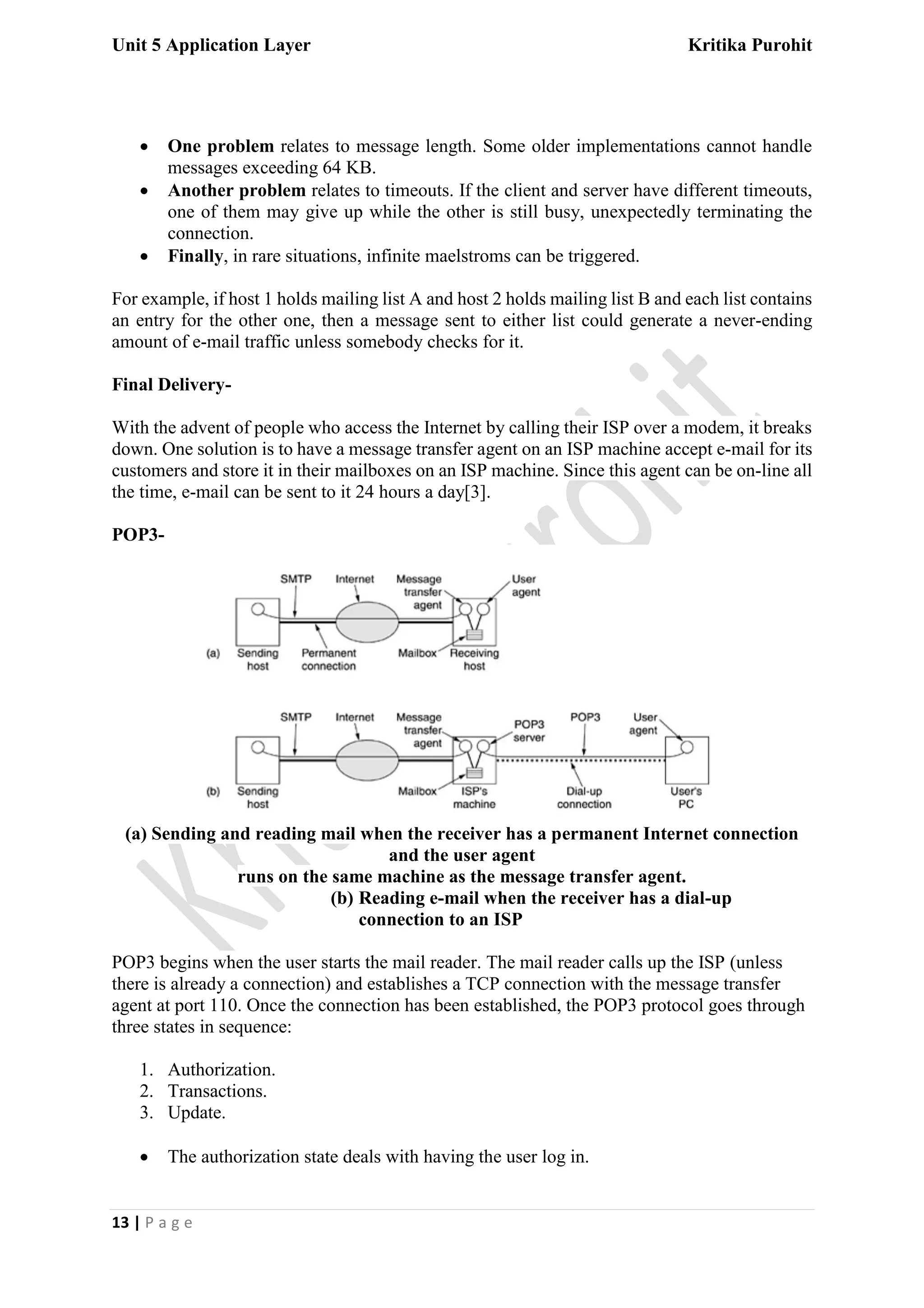 Unit 5 Application Layer Pdf