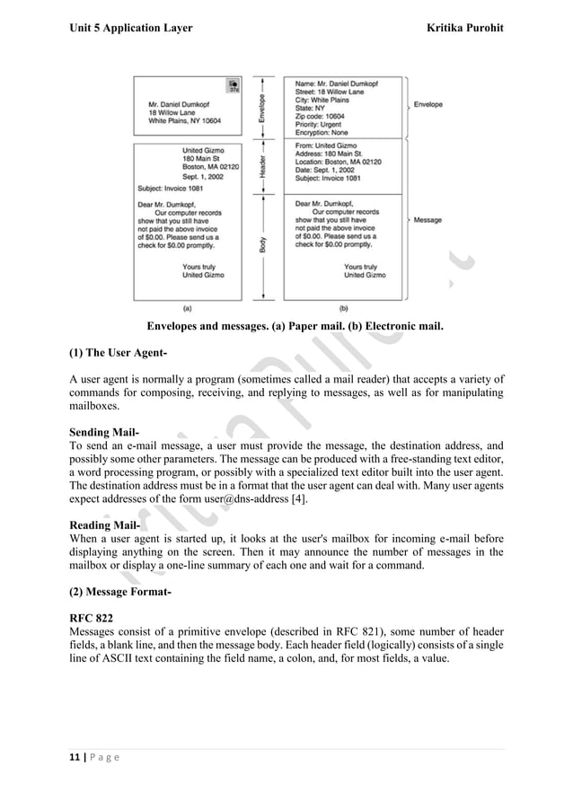 Unit 5 Application Layer Pdf