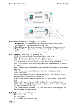 Unit 5 application layer | PDF | Web Design and HTML | Internet