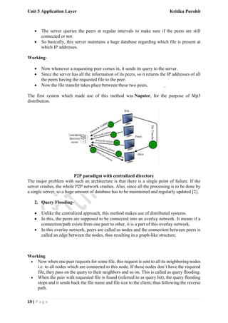 Unit 5 application layer | PDF | Web Design and HTML | Internet