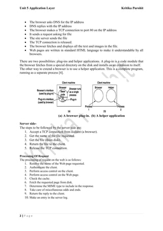 Unit 5 application layer | PDF | Web Design and HTML | Internet