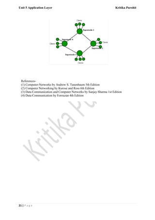 Unit 5 application layer | PDF | Web Design and HTML | Internet
