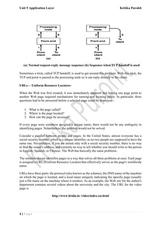 Unit 5 application layer | PDF | Web Design and HTML | Internet