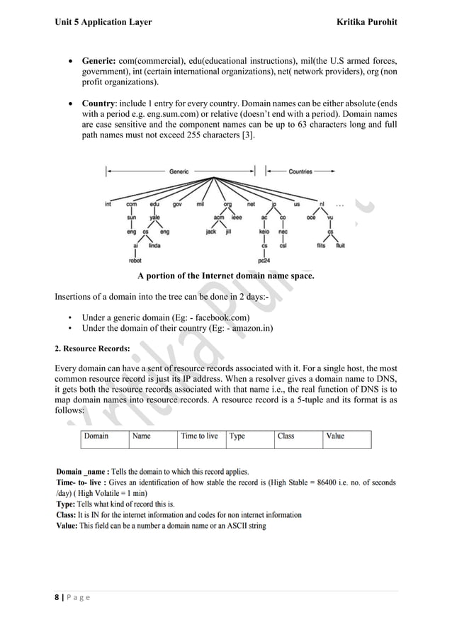 Unit 5 Application Layer Pdf