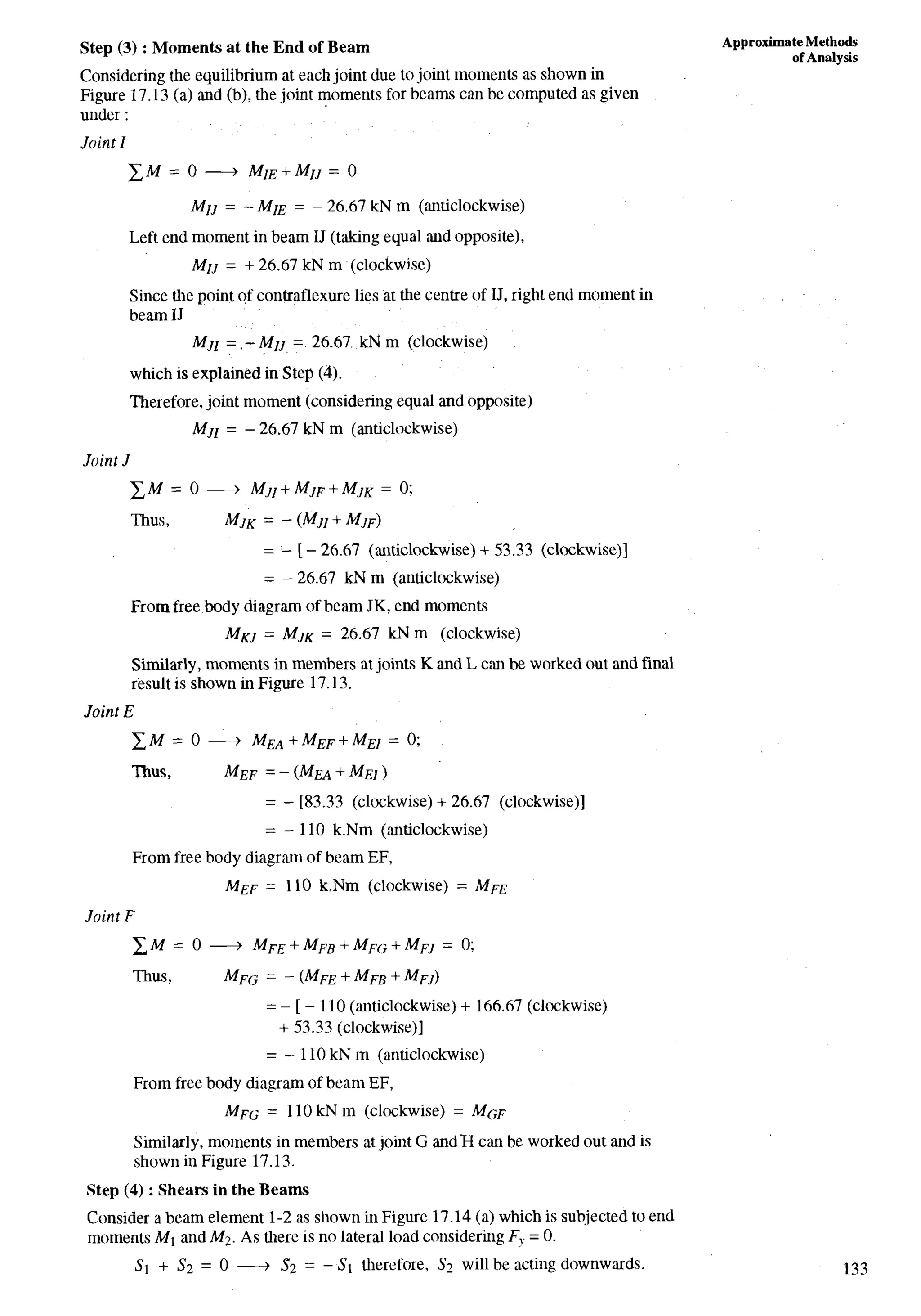Unit 5 Approximate method of analysis (1).pdf