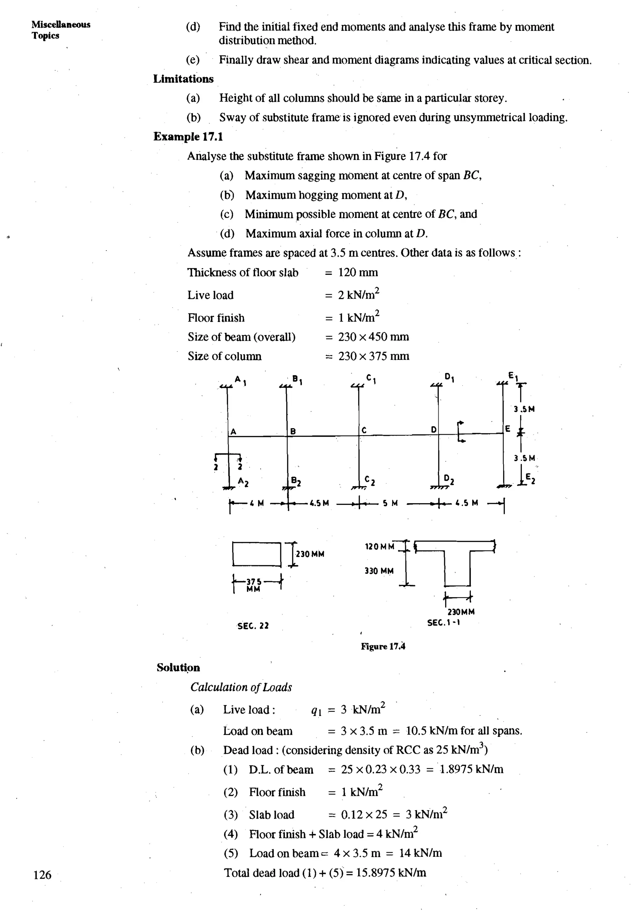 Unit 5 Approximate method of analysis (1).pdf