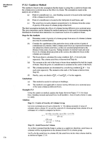 Unit 5 Approximate method of analysis (1).pdf