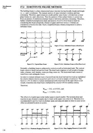 Unit 5 Approximate method of analysis (1).pdf