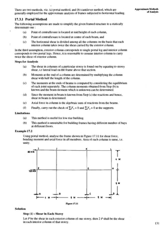 Unit 5 Approximate method of analysis (1).pdf