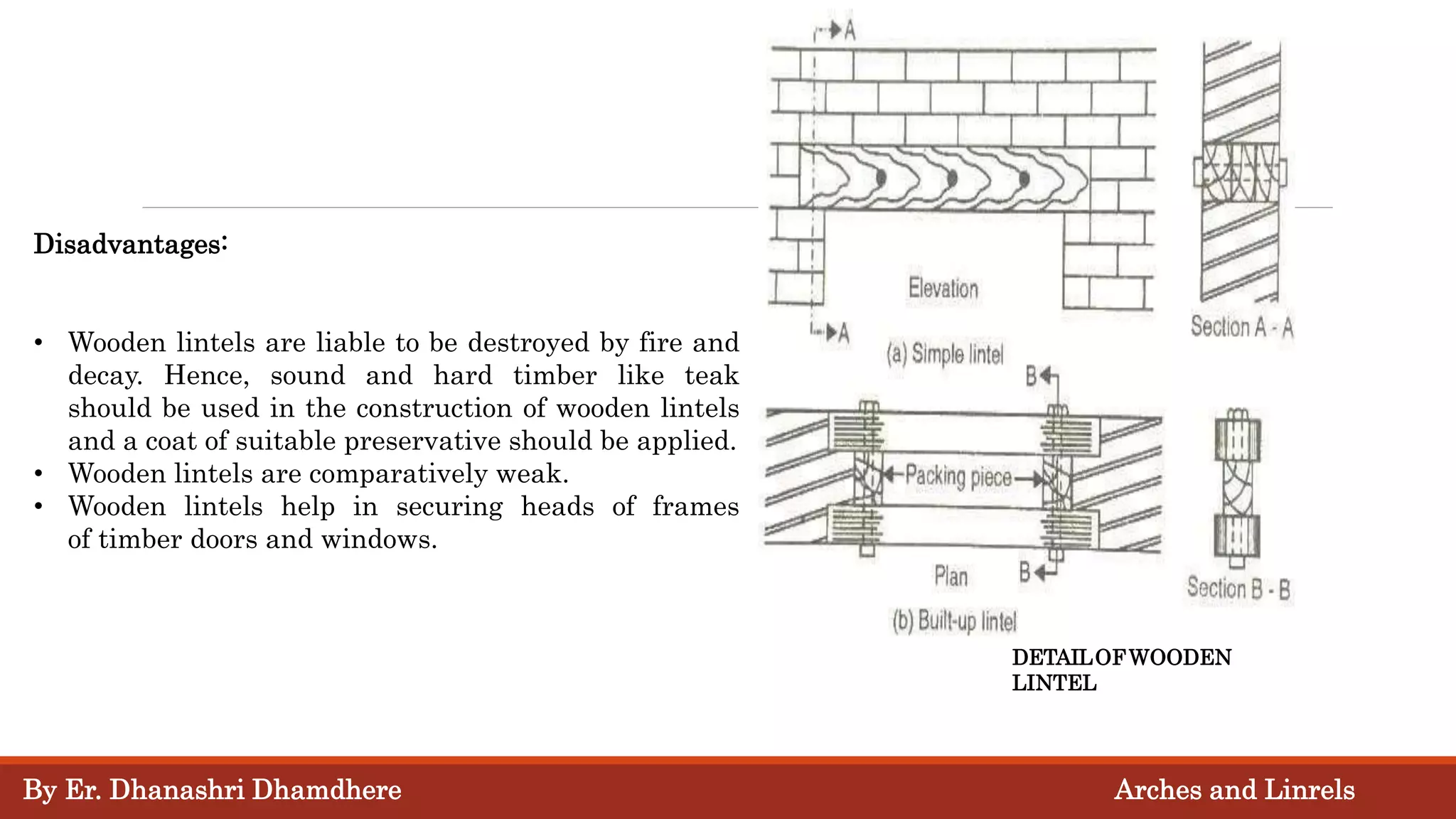 Arches and lintels | PPTX
