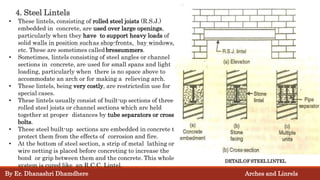 Arches and lintels | PPTX