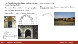 Arches and lintels | PPTX