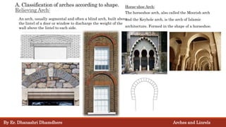 Arches and lintels | PPTX