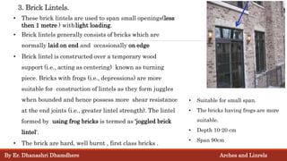 Arches and lintels | PPTX