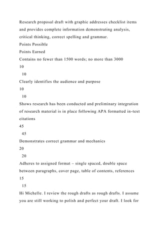 Unit 5 Assignment Guidelines explained LANGUAGE — use co.docx