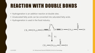 Fatty acid reaction and derivatives (Unit 5 b) | PPTX