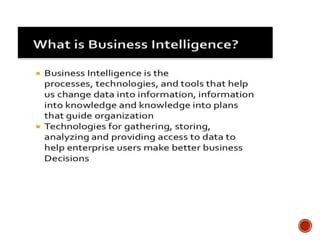 Unit 5 Business Intelligence Roadmap | PPTX