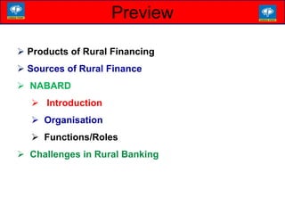 Rural Banking in India | PPTX