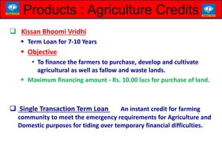 Rural Banking in India | PPTX