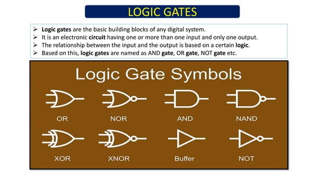 LOGIC GATES VIDEO LECTURE IN HINDI|OR GATE,AND GATE &NOT GATE|LOGIC ...