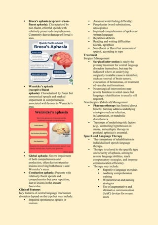 Unit 5: Speech-language and swallowing disorders | DOCX