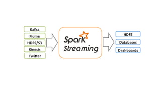unit5_Big Data Framework and security.pptx