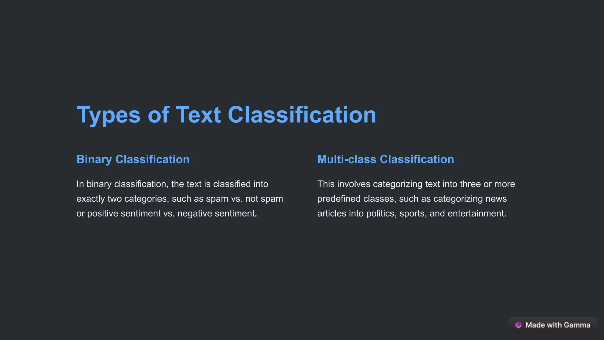 Introduction-to-Text-Classification.pptx