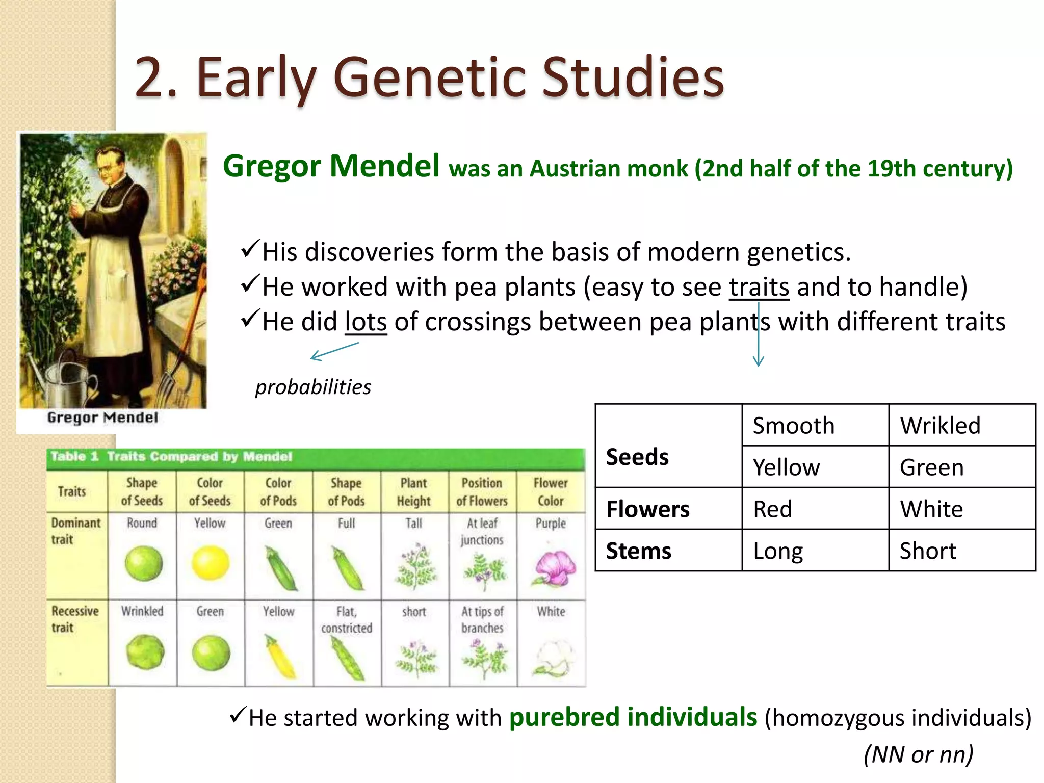 Unit5: Biological Inheritance | PPTX