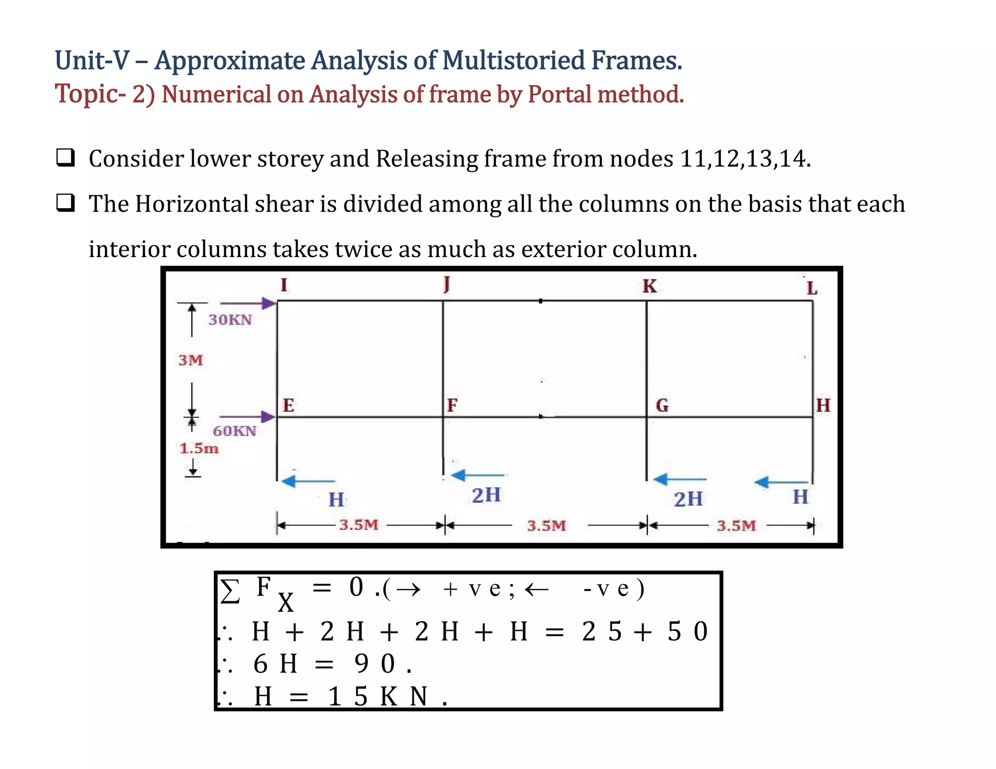 Approximate Analysis of Multistoried frame by Portal method | PDF