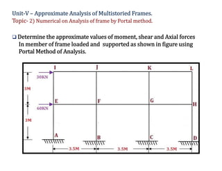 Approximate Analysis of Multistoried frame by Portal method | PDF