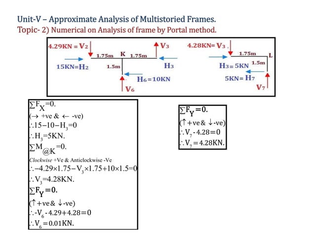 Approximate Analysis of Multistoried frame by Portal method | PDF