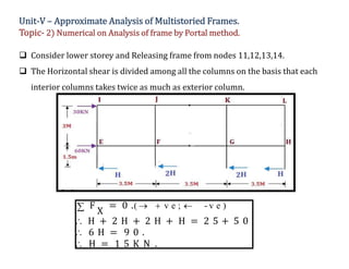 Approximate Analysis of Multistoried frame by Portal method | PDF