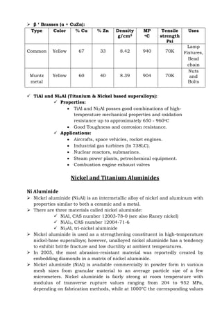 Modern metallic materials | PDF