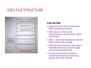 UNIT 5 CAD STANDARDS -GOoGLE.pdf