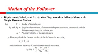 Unit 5 Cam and follower power point .pptx