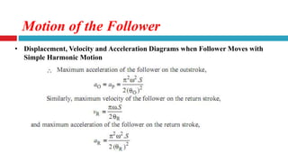 Unit 5 Cam and follower power point .pptx