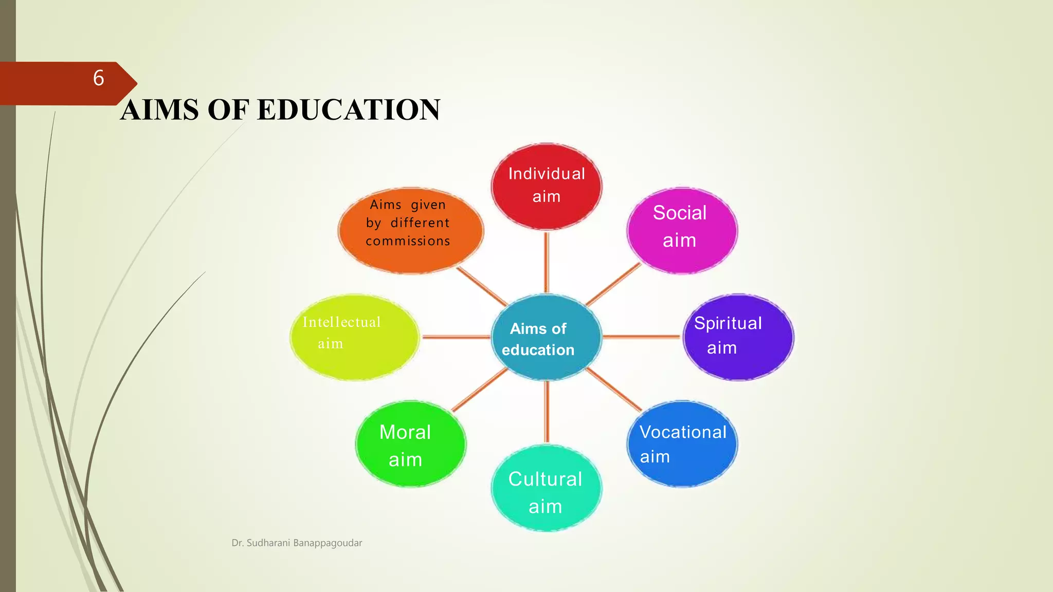 UNIT 5 CET.Principles of education &teaching learning process | PPTX
