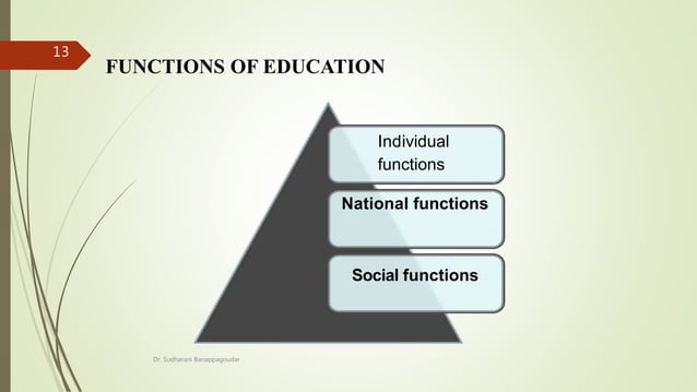UNIT 5 CET.Principles of education &teaching learning process | PPTX