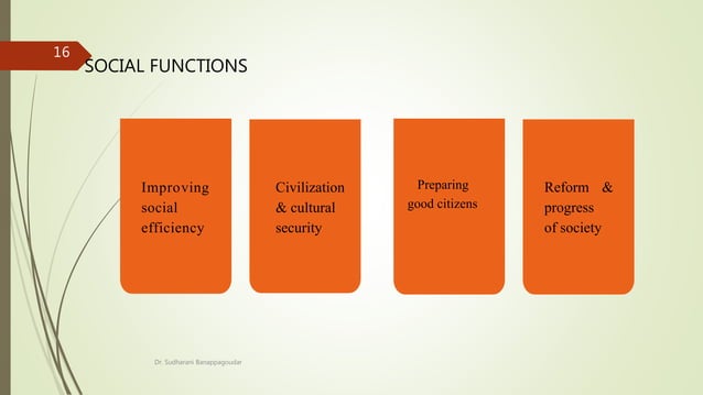 UNIT 5 CET.Principles of education &teaching learning process | PPTX