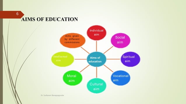 UNIT 5 CET.Principles of education &teaching learning process | PPTX